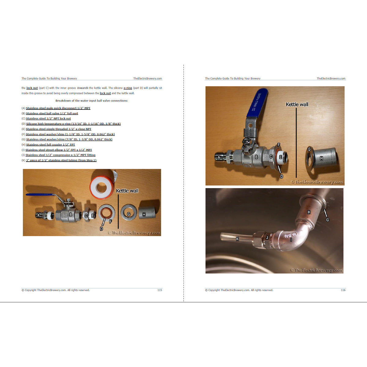 e-books, Memberships - The Electric Brewery